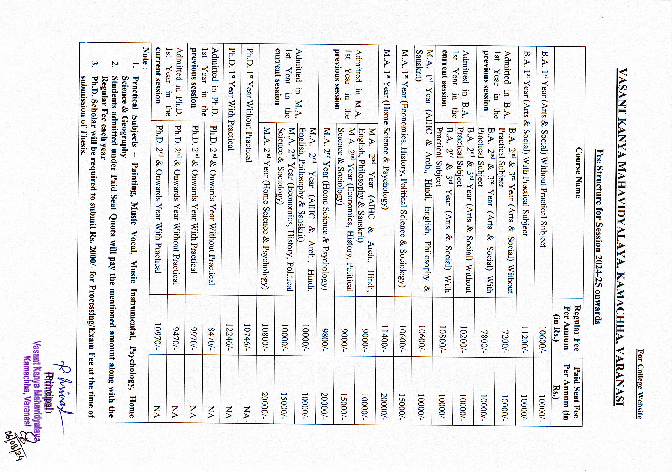 Vasant Kanya Mahavidyalaya